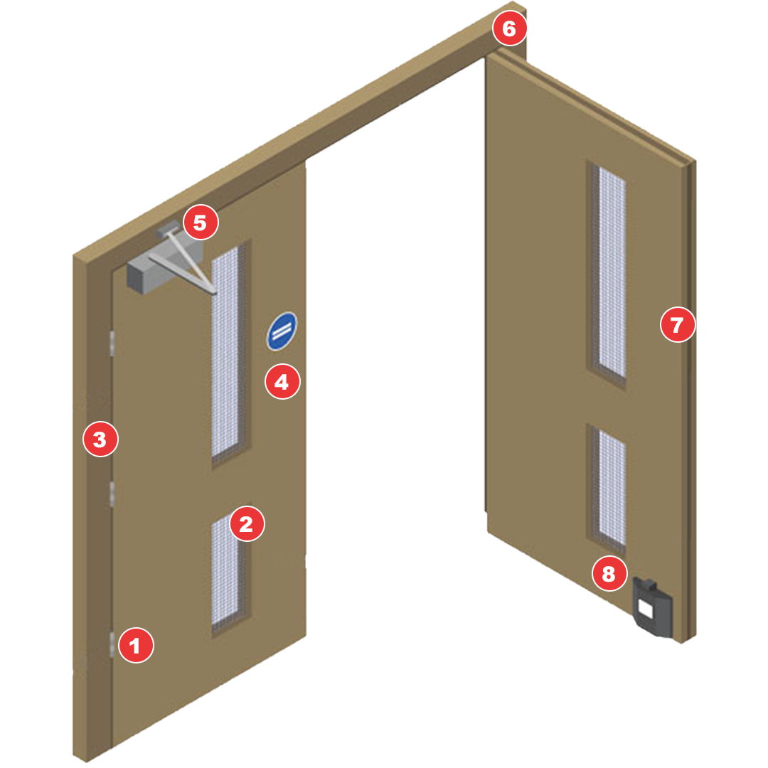 Fire Door Surveys | Certified Compliance Inspections